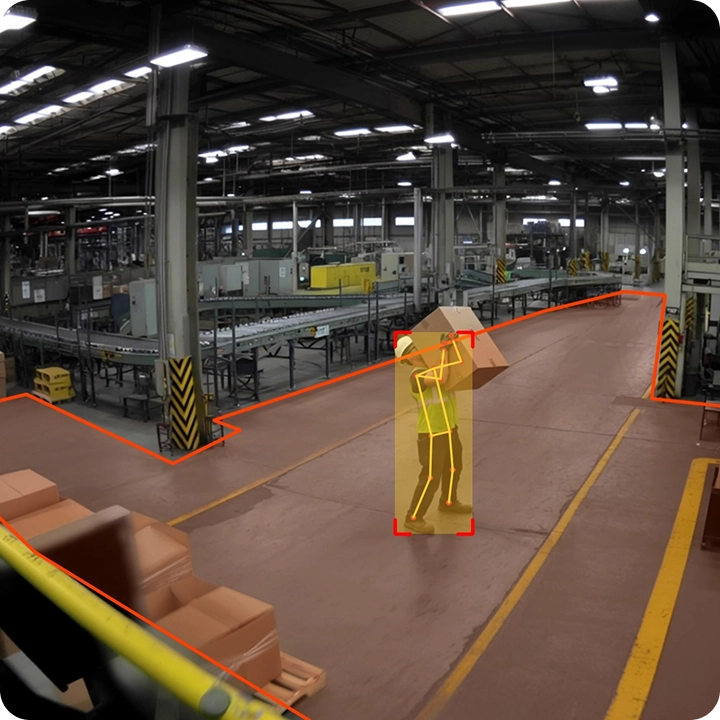 AI-Powered Ergonomics: Prevent MSDs & improve workplace safety | Intenseye